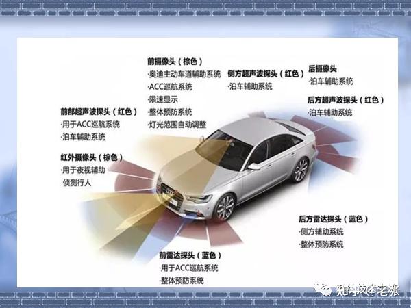 雷达抗干扰措施和仿真 - 知乎