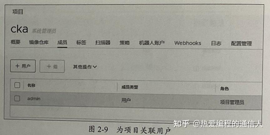 CKA备考实验 | 使用harbor搭建私有仓库 - 知乎