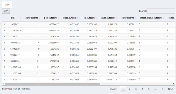 傻瓜式零代码孟德尔随机化软件MRapp - 知乎