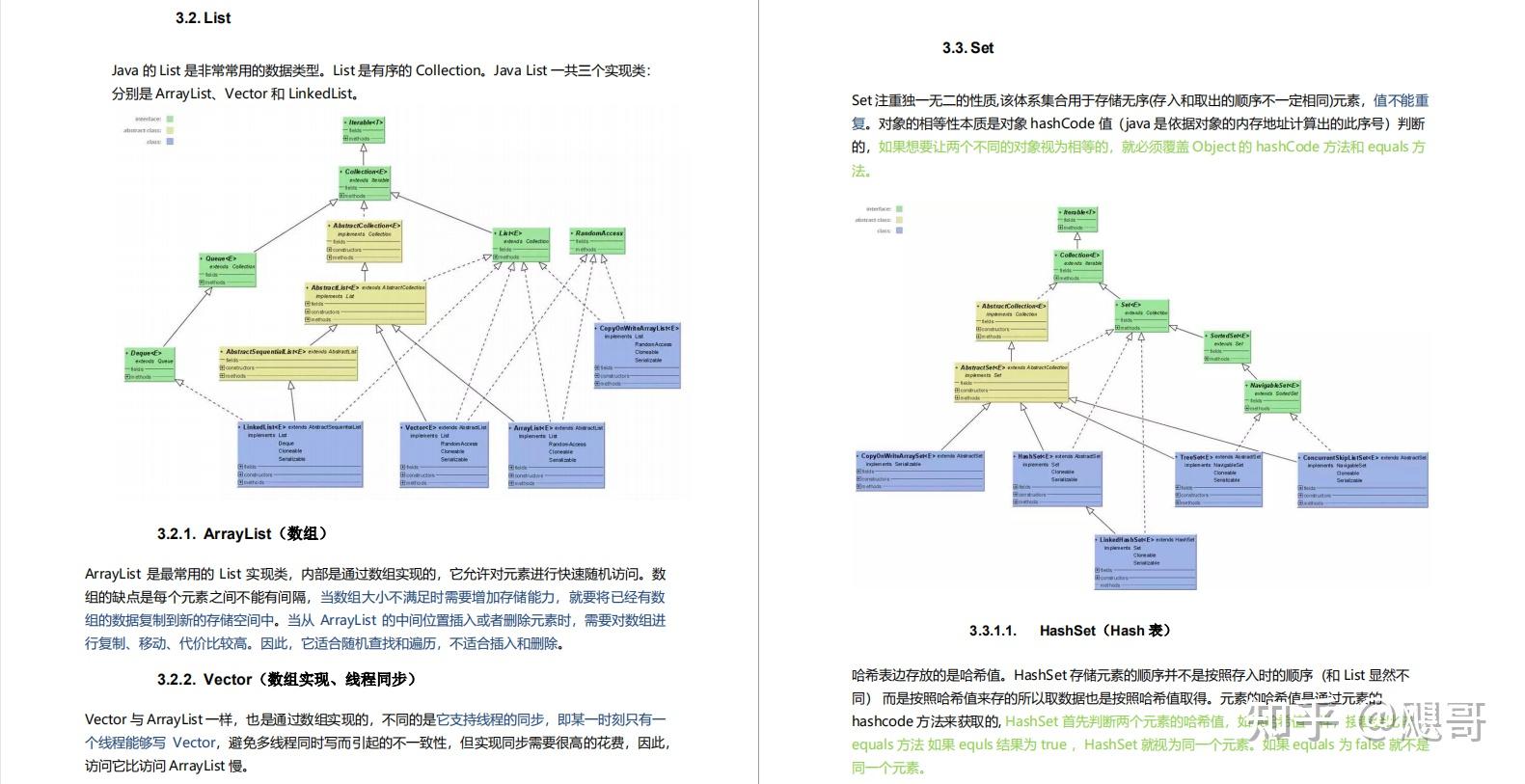 我凭借这份 pdf 成功拿到了 BATJ 等六家大厂 offer（Java 岗） - 知乎