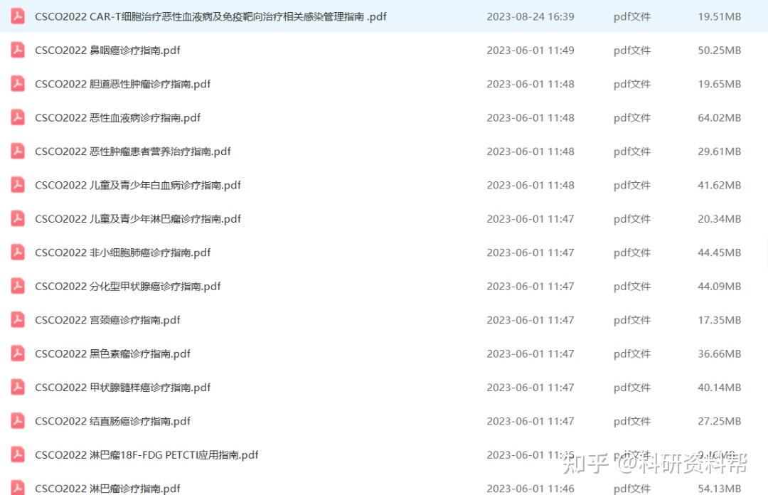 2022-2023最新版，CSCO指南合集来啦！（共53册） - 知乎