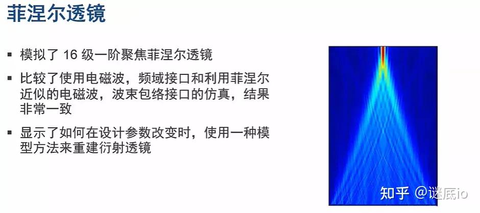 COMSOL光学仿真（二）——波束包络法 - 知乎