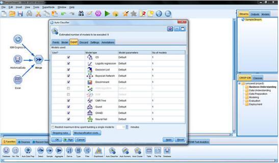 IBM® SPSS® Modeler —数据挖掘软件 - 知乎
