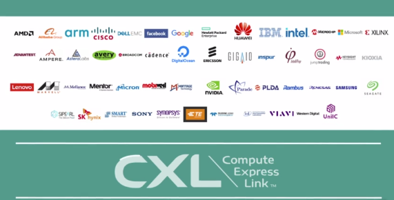 什么是CXL（Compute Express Link）技术？一文读懂CXL - 知乎