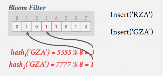 CMU15445-Lec11 Join Algorithm - 知乎