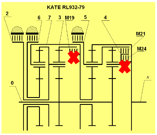 AT变速箱最新资讯及技术分析（十六）-俄罗斯KATE的9AT - 知乎