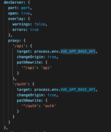开发环境Vue访问后端接口(前后端分离开发,端口不同下跨域访问) - 知乎