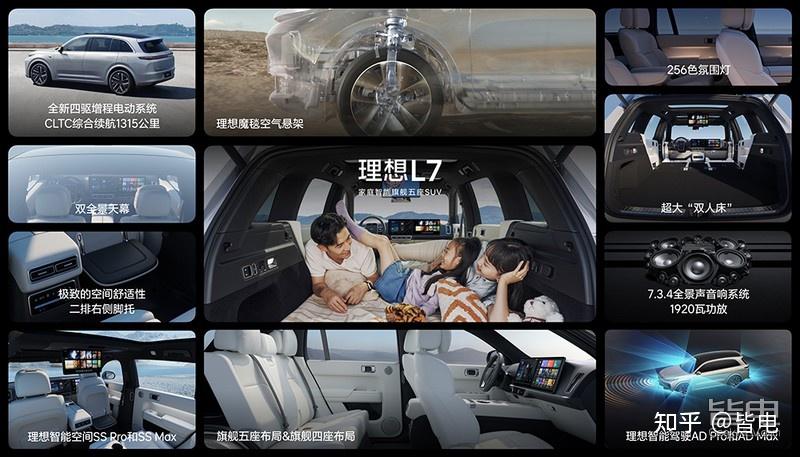 31.98万起！理想L7上市，新增Air版本+大五座终于来了 - 知乎