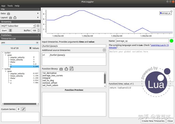 开源推荐——PlotJuggler - 知乎