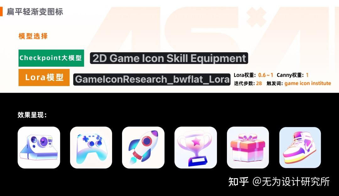 大厂落地实战！如何用Stable Diffusion完成B端和C端图标设计？ - 知乎