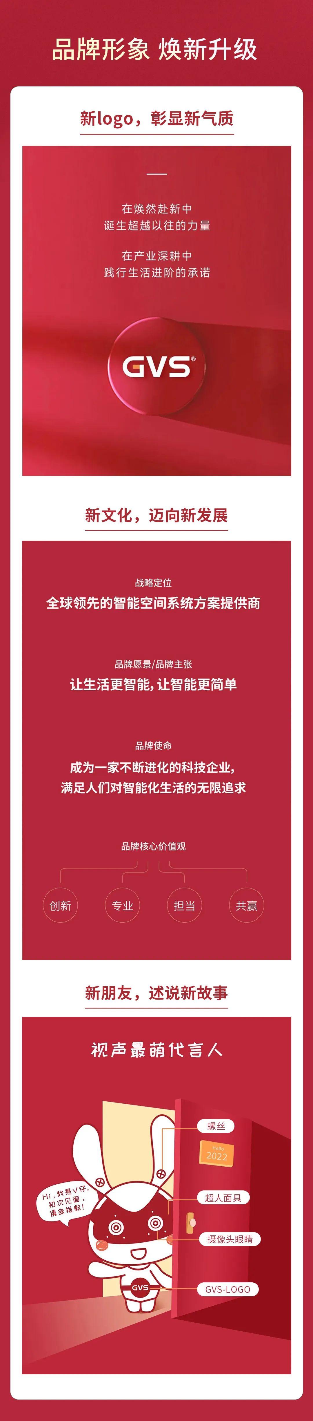 GVS视声智能的2022“数”职报告，请查收！ - 知乎