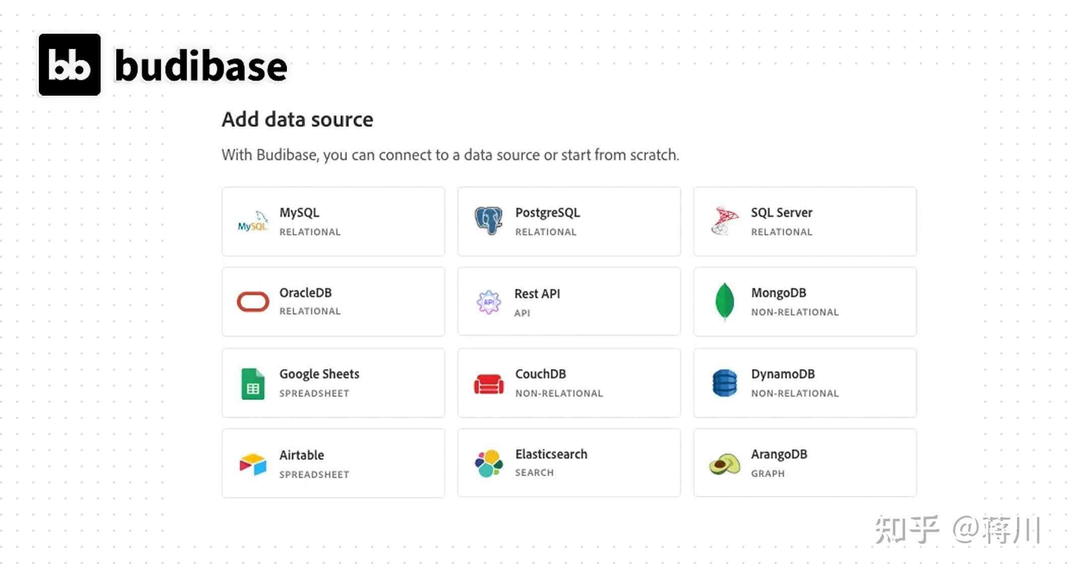 全球排名前 3 的开源低代码开发平台测评 - 知乎