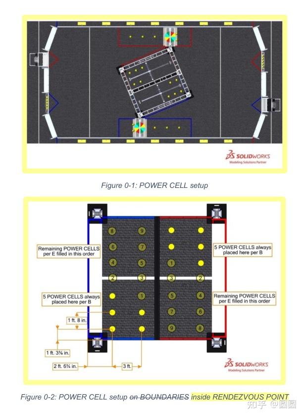 世界顶级赛事FRC新赛季，这些你了解吗？ - 知乎