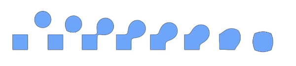 Computer Graphics——Geometry 1(Introduction) - 知乎