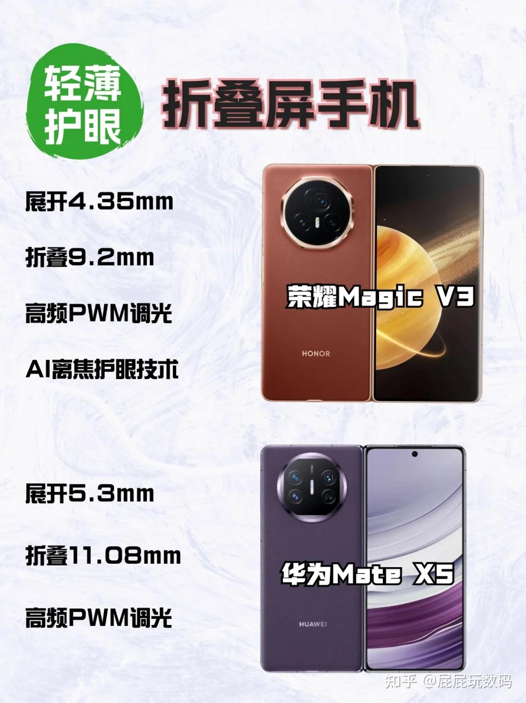 轻薄护眼折叠屏大对决！荣耀 Magic V3 和华为 Mate X5，你怎么选？ - 知乎