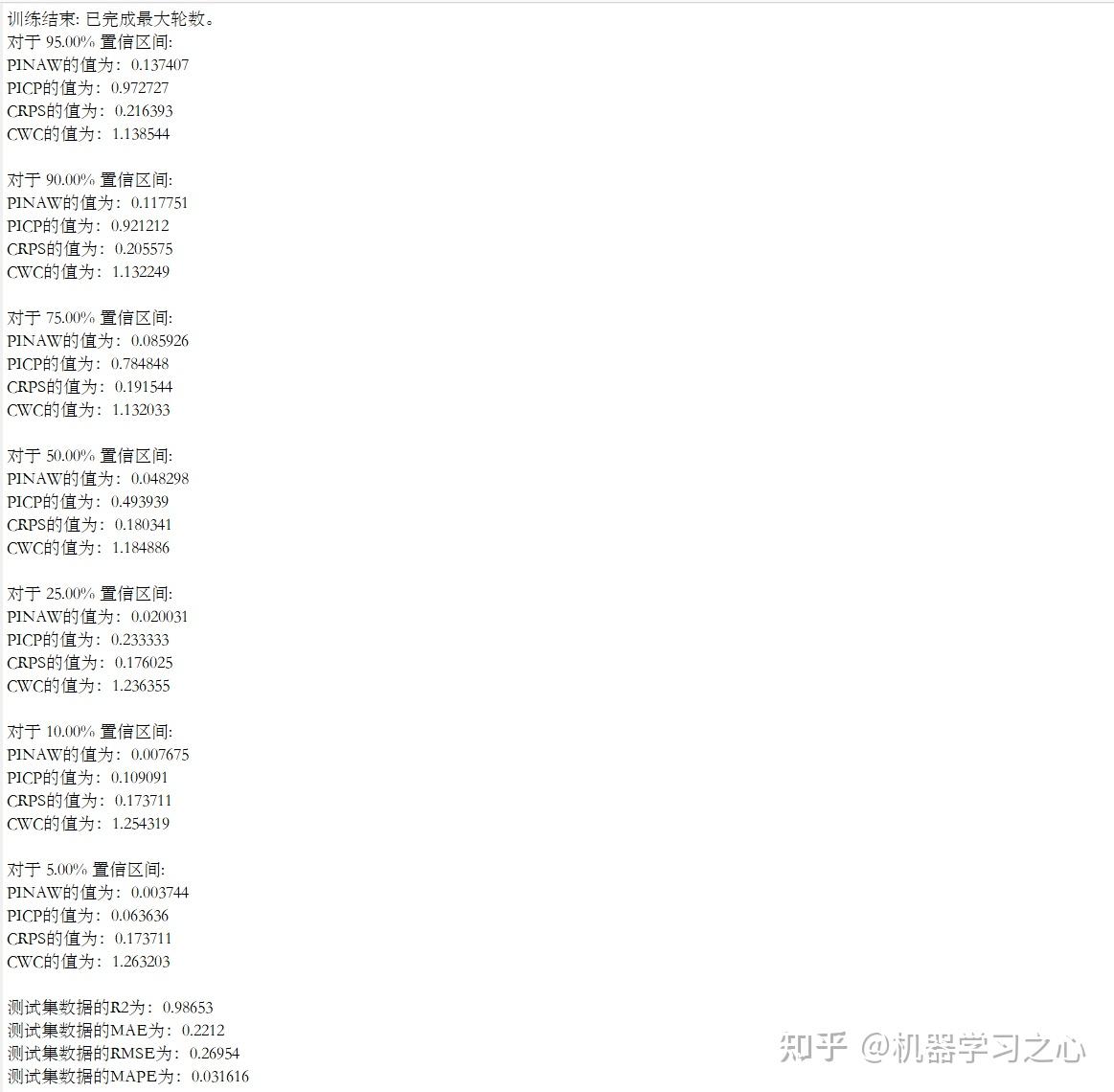 区间预测 Matlab实现bilstm Abkde双向长短期记忆网络自适应带宽核密度估计多变量回归区间预测 知乎