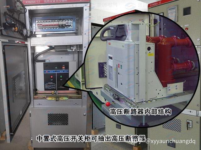 10kV高压开关柜配电系统倒闸（送电、停电）操作 - 知乎