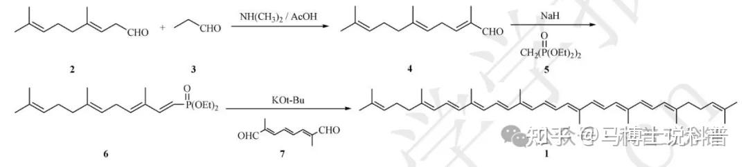 【科普】“中科院”以色列Lycored 番茄红素保健品知识解密|中科|保健品|前列腺|衰老|孢子油 - 知乎