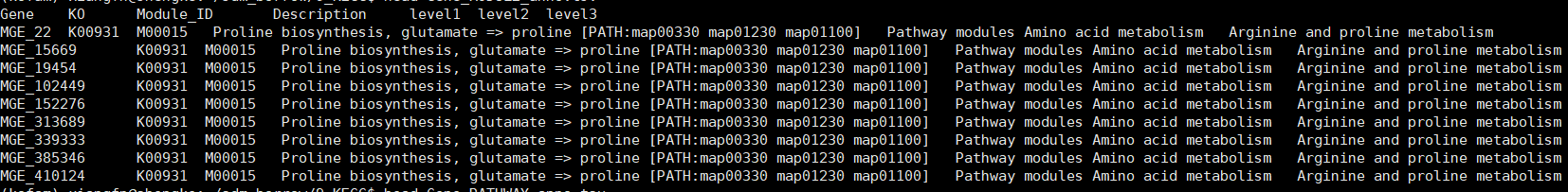 生信笔记：蛋白质序列 KEGG层级注释 - 知乎