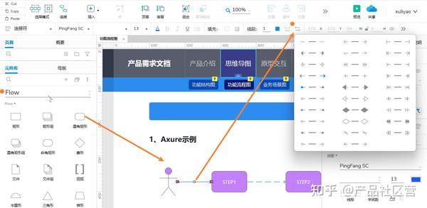 Axure绘制任意图型(如流程图、思维导图、架构图、用例图等) - 知乎
