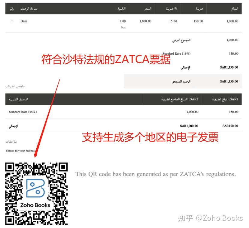 外贸术语PO、PI、CI、PL解读与制作步骤分享 - 知乎