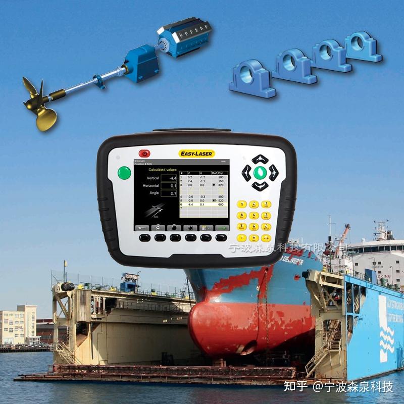 Easy-laser轴承座同心度测量方法 E950A - 知乎