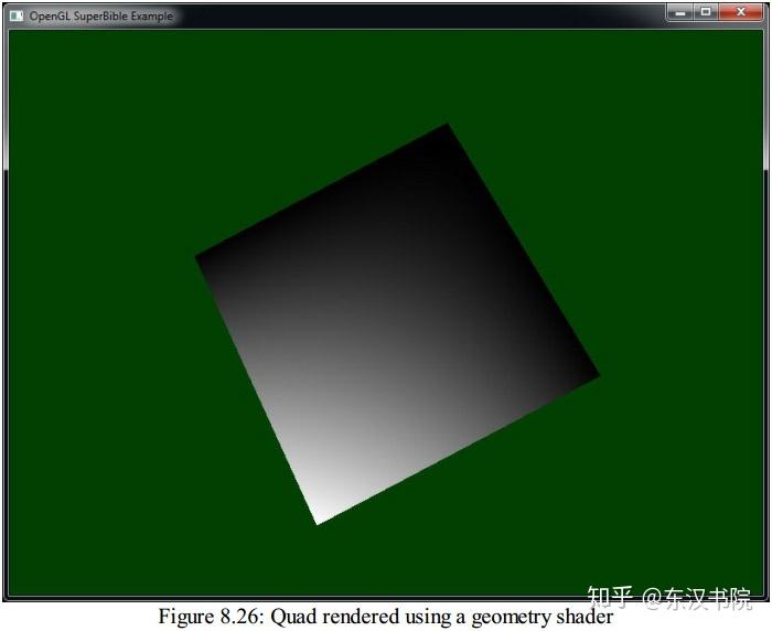 OpenGL-Rendering Quads Using a Geometry Shader - 知乎