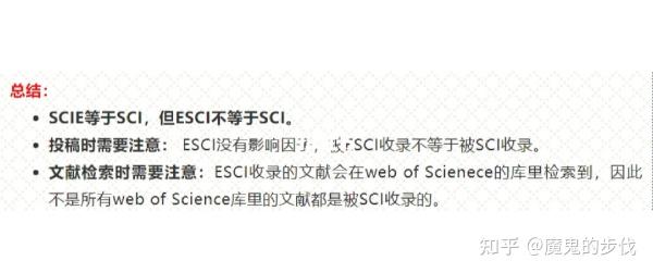 SCI分区知识，你了解多少？ - 知乎