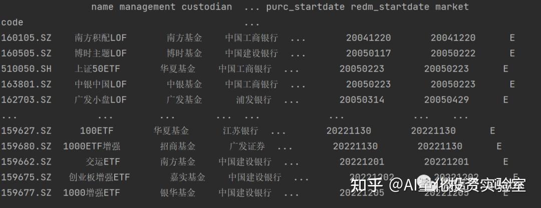 streamlit量化选择etf：可视化界面实现 - 知乎