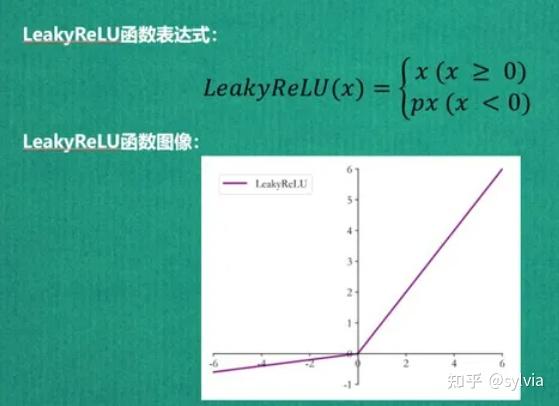 2023秋NLP八股文（自用复习版） - 知乎