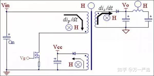 COOL MOSFET的EMI设计指南 - 知乎