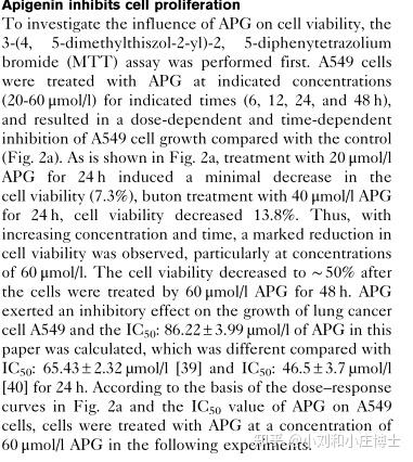 从入门了解到SCI写作全收录：IC50写作模板 - 知乎