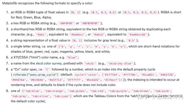 Python学习笔记 三 Matplotlib 知乎