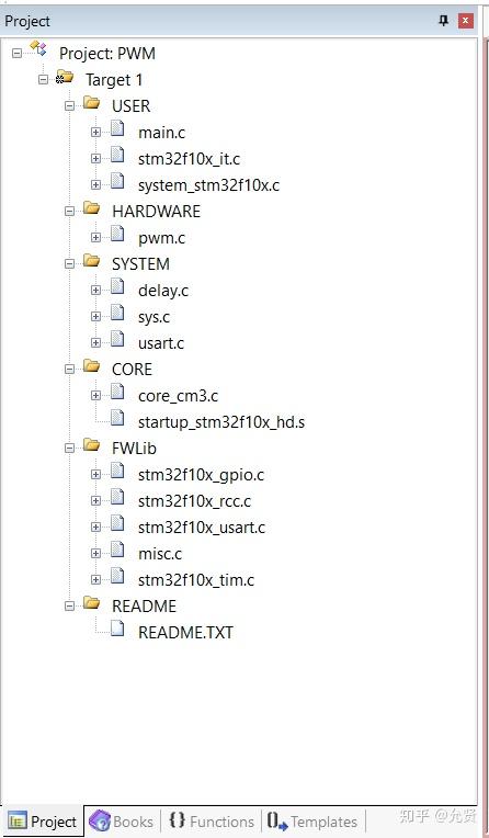STM32利用定时器输出PWM输出波 - 知乎