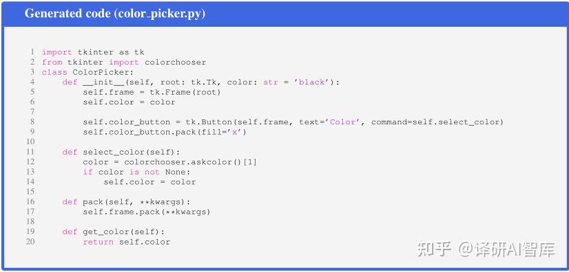 AI Agent 核心论文——《MetaGPT: Meta Programming for a Multi-Agent ...