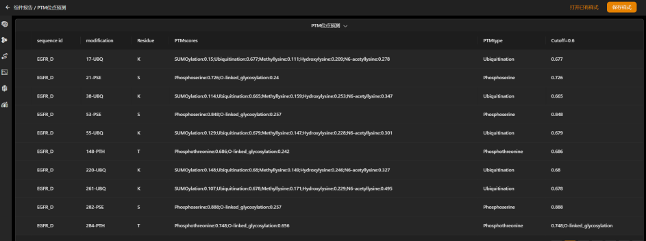生命专题 · 精彩回放 | MaXFlow分子模拟+AI平台新版本发布会 - 知乎