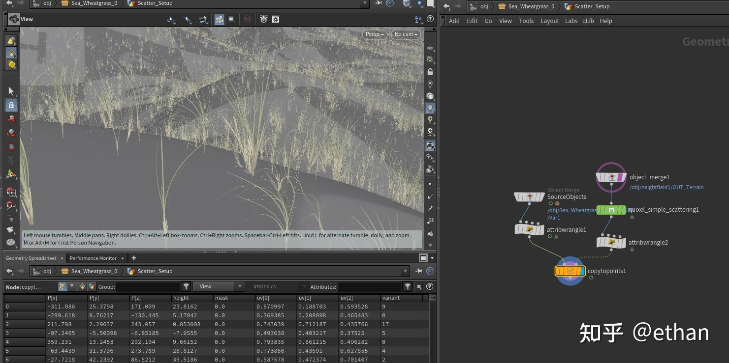 Quixel Bridge With Redshit In Maya&Houdini【学习笔记 - 知乎