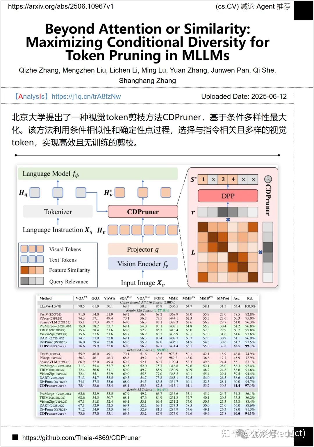 【6.13-arXiv】多家机构下场布局高质量Poster生成！ - 知乎
