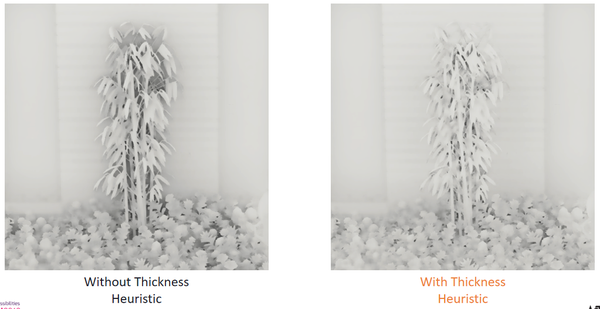 GTAO原理&UE4移动端GTAO实现分析 - 知乎