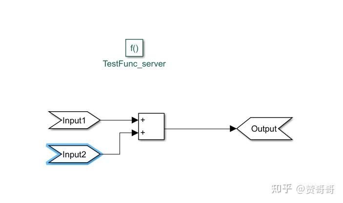 Autosar RTE C/S接口实现及synchronous与asynchronous的区别 - 知乎