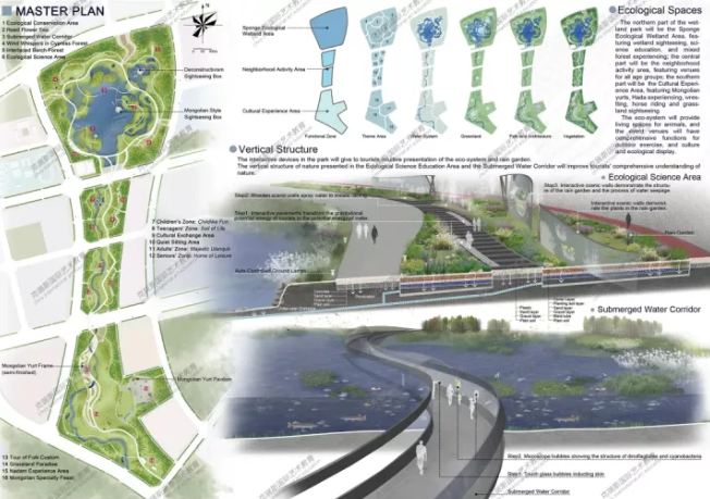 NEW！伦敦大学学院UCL景观专业作品集录取案例分享 - 知乎