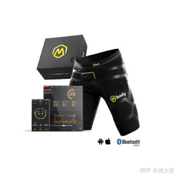 芬兰Mbody3肌肉活动检测与运动表现综合人体分析 - 知乎