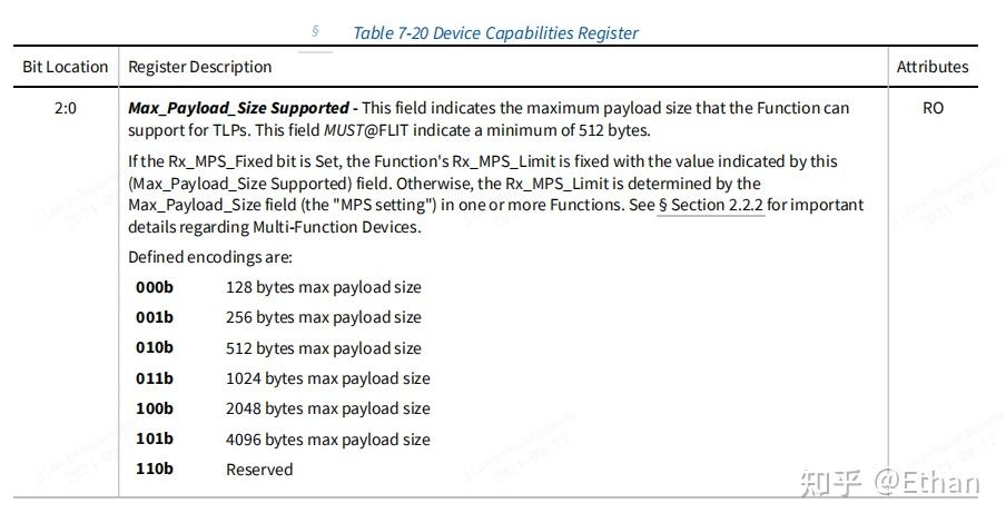 PCIe VS NVLink异同 - 知乎