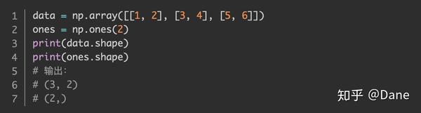 多维数组 - 知乎