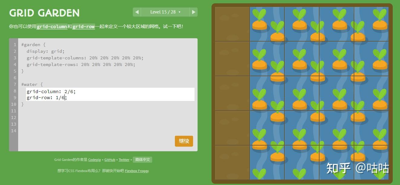 CSS布局（float、flex、gird） - 知乎