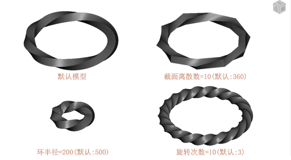 BIMBase之python建模宝典：莫比乌斯环 - 知乎