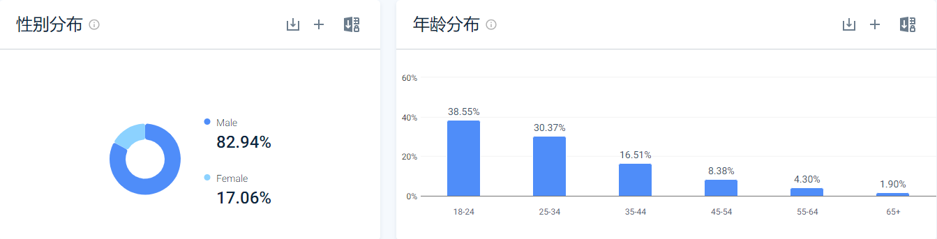 韩国论坛deal站Ruliweb，教你如何成功上帖！ - 知乎