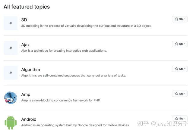 保姆级教程，如何发现 GitHub 上的优质项目？ - 知乎