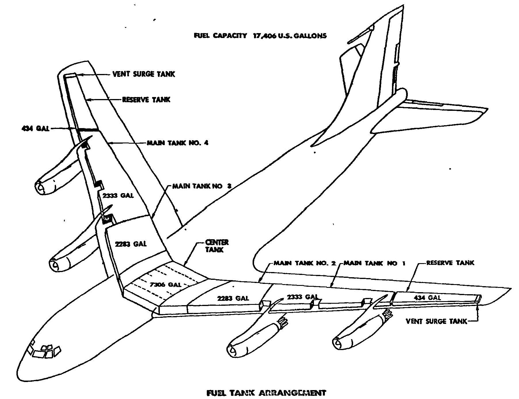 波音 707 / Boeing 707（第一部分：概述、发展历程、设计、运用历史） - 知乎