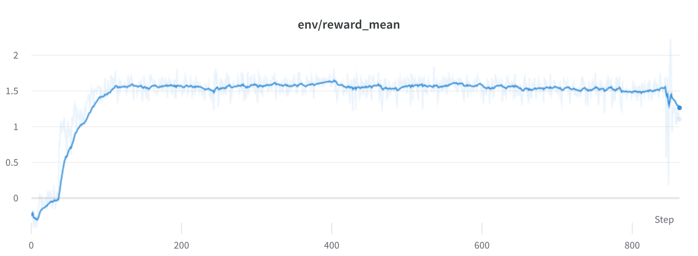 56. StackLLaMA： 使用 RLHF 训练 LLaMA 模型的指导手册 - 知乎